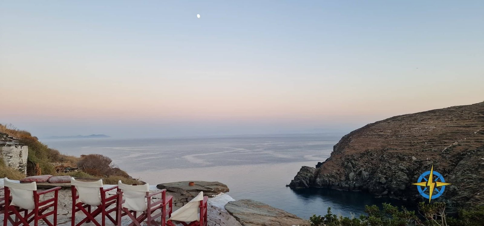 Εισαγωγή στη Νησιωτικότητα. του Γιώργου Νίκου Θεοδώρου. - KAIPOUTHEOS.GR