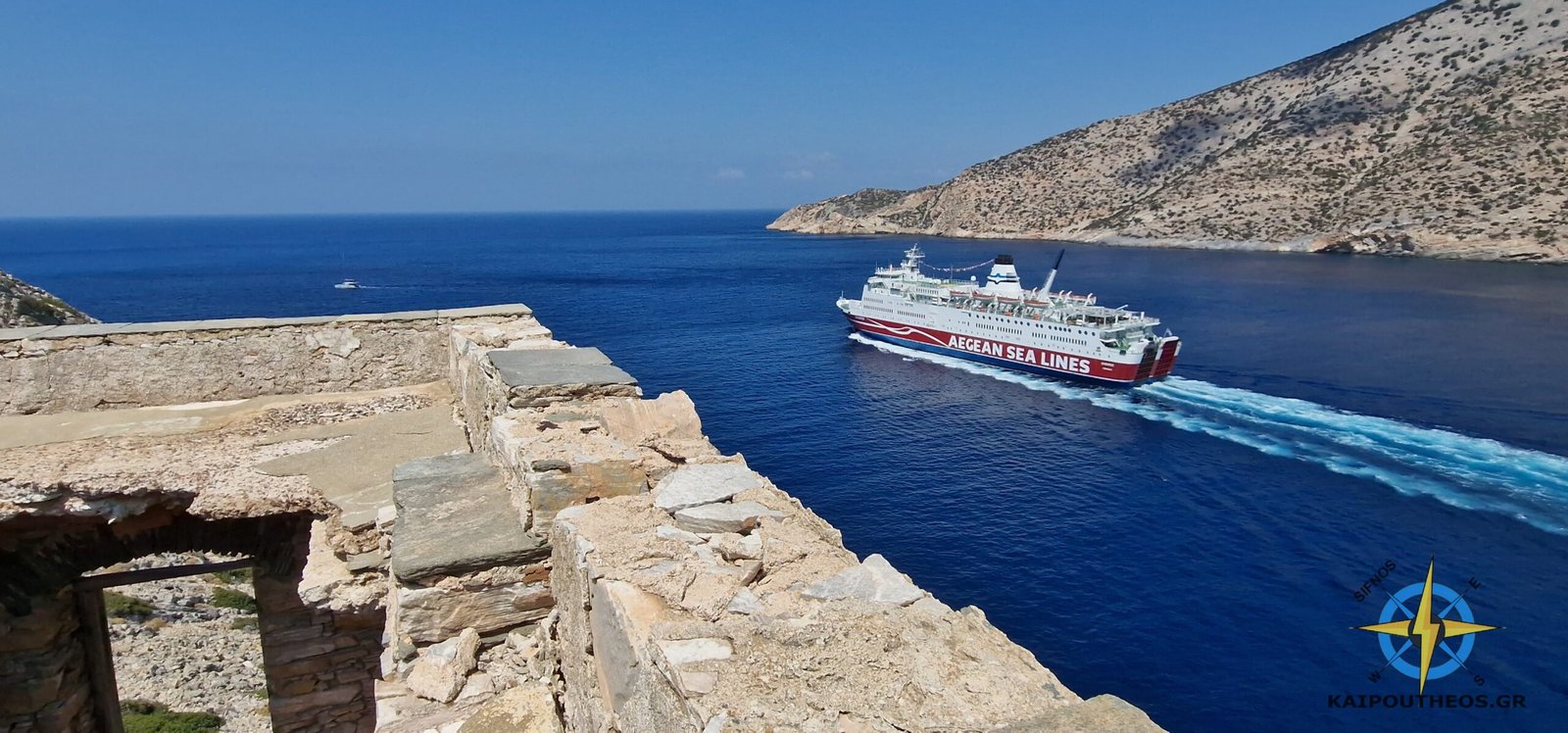ΚΥΘΝΟΣ ΚΑΙ ΚΙΜΩΛΟΣ ΣΤΑ ΔΡΟΜΟΛΟΓΙΑ ΤΟΥ ΑΝΕΜΟΣ-ΔΕΙΤΕ ΑΝΑΛΥΤΙΚΑ ...